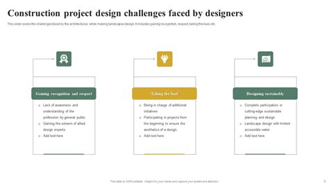 Construction Project Design Ppt Powerpoint Presentation Complete Deck