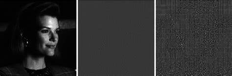 Image Processed By Direct Computation Using Truncated Multipliers With