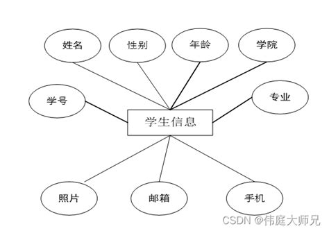 座位预约 座位预约小程序 基于微信小程序的图书馆自习室座位预约管理系统设计与实现 源码 数据库 文档 阿里云开发者社区