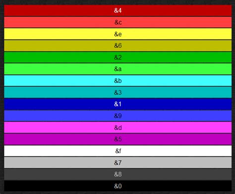 Attached Images Fun Video Games Colored Signs Minecraft