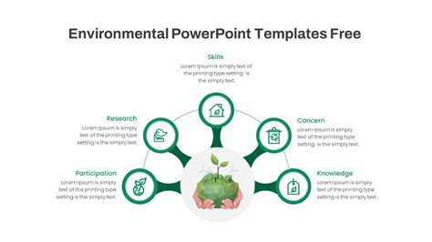 Environmental PowerPoint Template Free SlideBazaar