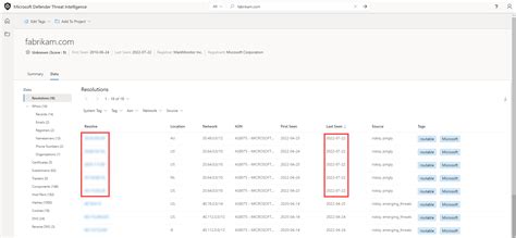 Microsoft Defender 위협 인텔리전스defender Ti 데이터 세트 Microsoft Learn