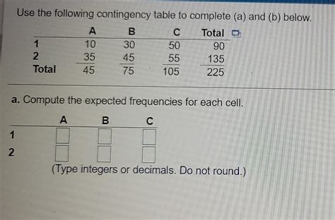 Solved Use The Following Contingency Table To Complete A Chegg