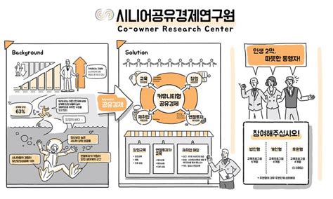 시니어공유경제연구원 원페이지제안서