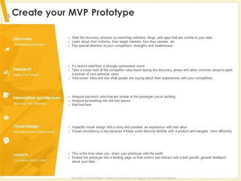 Gaining Product Market Solution Fit Create Your Mvp Prototype Ppt