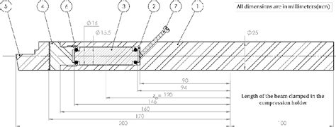 Figure 1 From Design Of Chatter Resistant Damped Boring Bars Using A Receptance Coupling