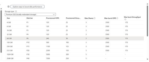 Ubuntu Vm Stuck In Boot Loop Microsoft Qanda