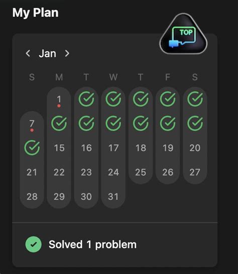Weeklycodingchallenges Codingjourney Continuouslearning Techcommunity Problemsolving