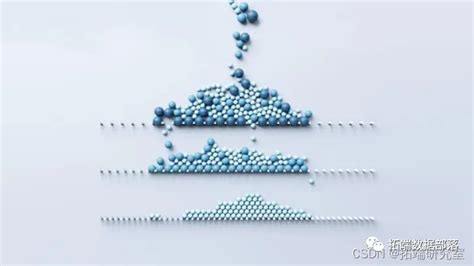 R语言基于bootstrap的线性回归预测置信区间估计方法分析汽车制动距离 数据分享 阿里云开发者社区
