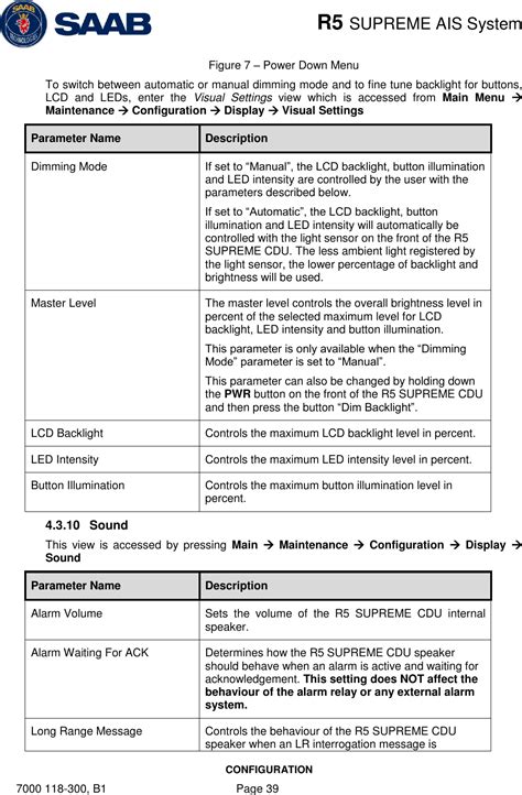 Saab Transpondertech R5 Ais R5 Supreme Ais User Manual Manual