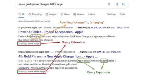 Phasathorn Suwansri On Linkedin Search Query Matching Via Lexical