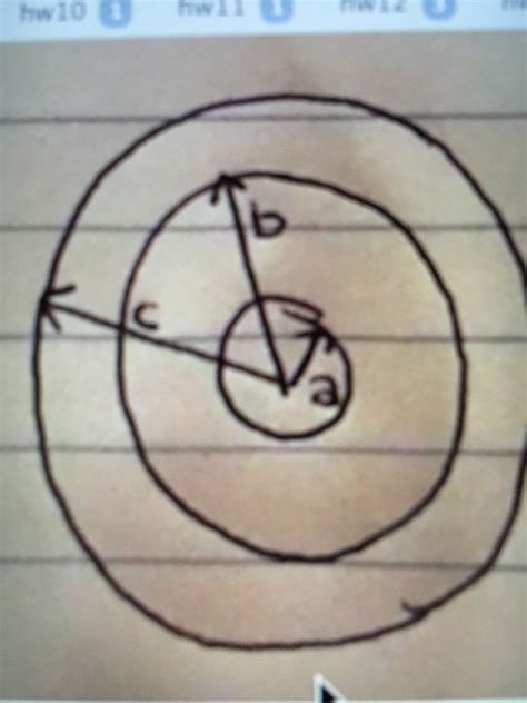 Solved A Long Conducting Cylindrical Shell Is Concentric