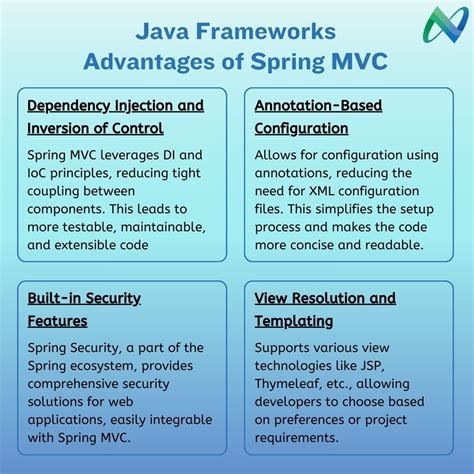 Java Bigdata Techtalk Techtrends Developer Codinglife Neoquant