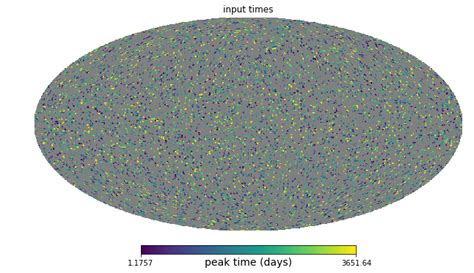 Microlensing And Tde Metrics Survey Strategy Rubin Observatory Lsst Community Forum