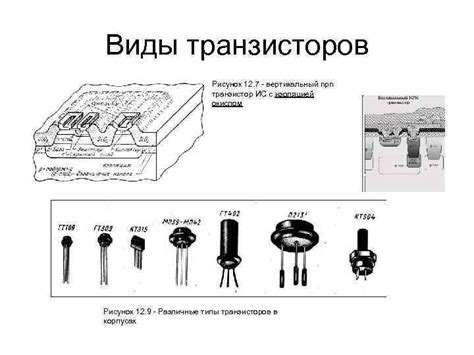 БИПОЛЯРНЫЕ ТРАНЗИСТОРЫ Биполярным транзистором называется электронный ...