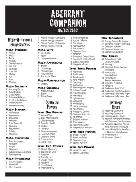 Aberrant Companion Pdf