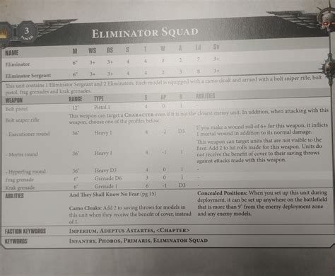 40k Breaking Shadowspear Datasheets Leaked New Primaris Units