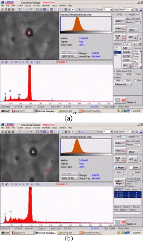 Figure 2 From Characterization Of Pad Surface Defect By Tem Sem And