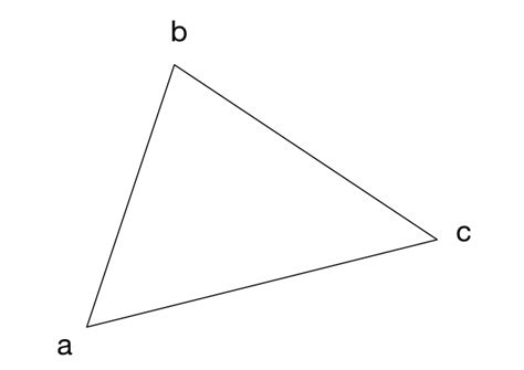 The Lost Art Of D Rendering Without Shaders