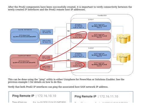 Verify Connectivity Of Prod2 Ip Interfaces And Remote Host Iscsi San Ip Addresses Iscsi