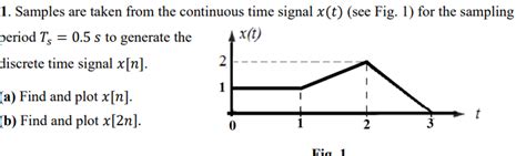 Solved 1 Samples Are Taken From The Continuous Time Signal Chegg Com