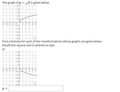 The Graph Of Y X Is Given Below Find A StudyX