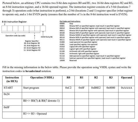 Solved Pictured Below An Arbitrary Cpu Contains Two 8 Bit
