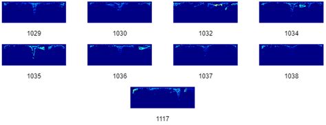 Applied Sciences Free Full Text Visual Place Recognition Of Robots