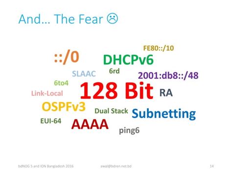 Case Study Of Bangladesh Ipv6 Deployment Ppt