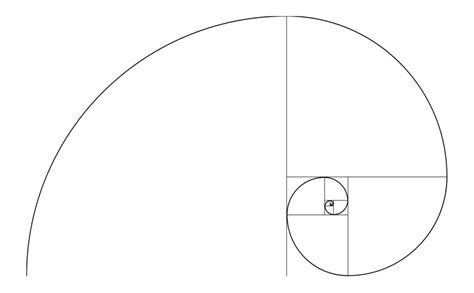 Fibonacci Sequence For Success In Life Metaphysics