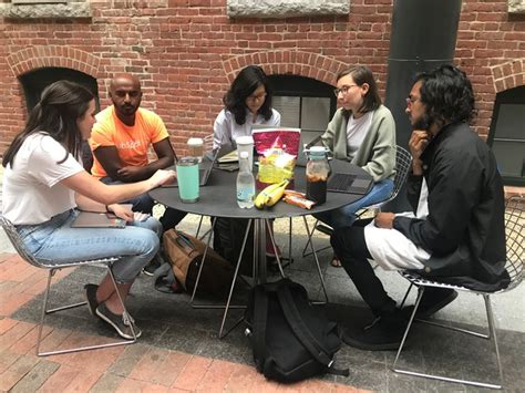 User Testing Day How We Honed Our User Testing Strategy Appcues Blog