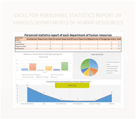 Free Statistical Reports Templates For Google Sheets And Microsoft Excel Slidesdocs
