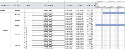 How To Export Ms Project Gantt Chart To Excel Printable Online