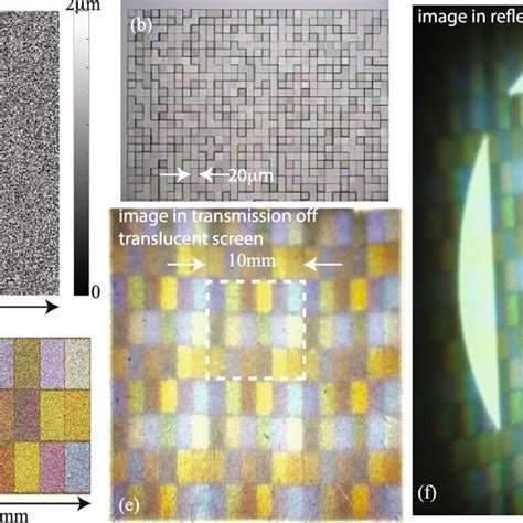 Hologram Encoding A Macbeth Color Chart A Design Height Map Of The Download Scientific