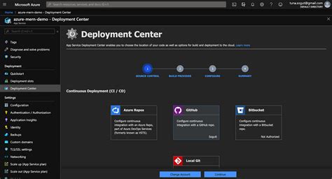 How To Deploy A Mern Stack App To Azure Via Continuous Integration By