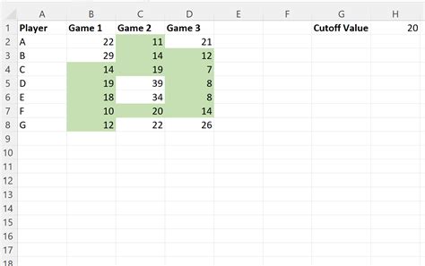 excel：如果单元格小于或等于值，则条件格式设置 statorials