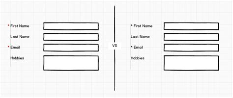 Forms Vertical Alignment Of A Required Asterisk Mark User Experience Stack Exchange