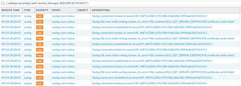 Palo Alto Syslog Via TLS Weberblog Net