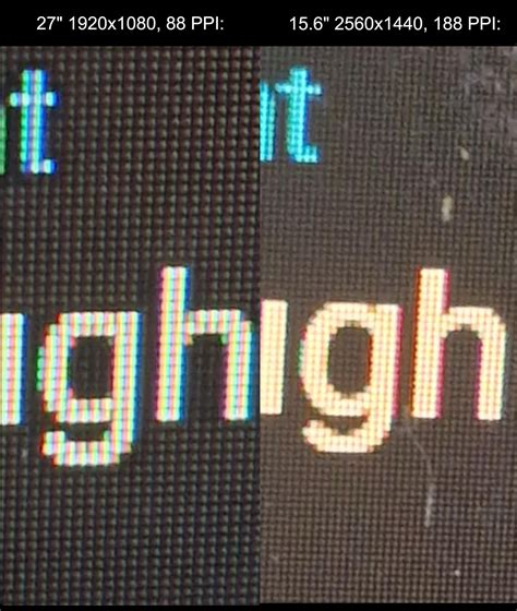 Text Is How Much Ppi Is Enough R Monitors 60 Off