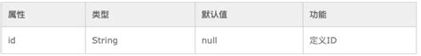 全网最全最简单使用easypoi导入导出excel的操作手册 一 阿里云开发者社区