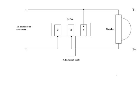 L Pad Speaker Attenuator Schematic Diagram