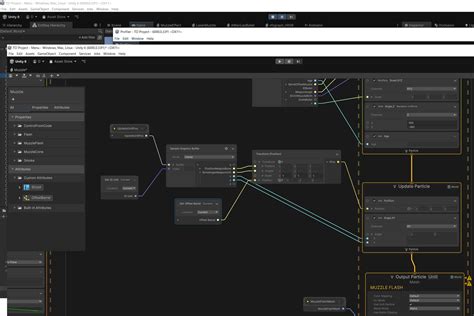 Vfx Graph Rotation Quaternion In Update Loop Error Unity Engine Unity Discussions