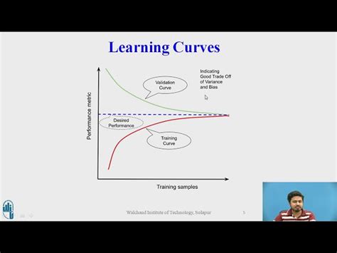 What Is The Learning Curve In Machine Learning Reason Town