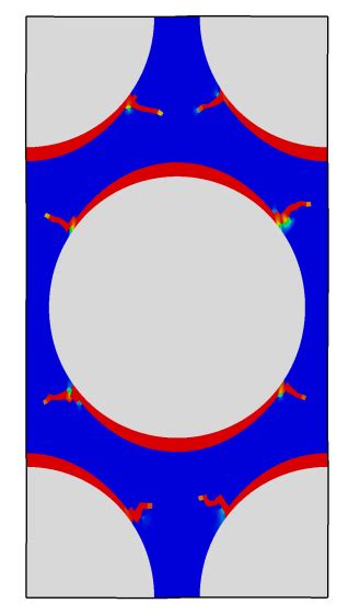 Predicted Crack Pattern In Ud Composite Subjected To Transverse Download Scientific Diagram