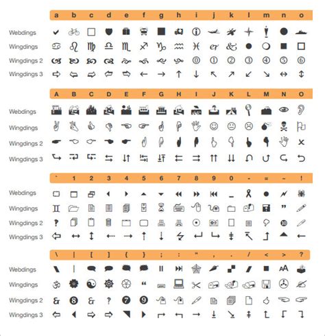 Wingdings Keyboard Chart Pe