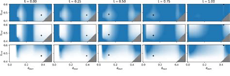 Figure 16 From A Graph Multi Separator Problem For Image Segmentation