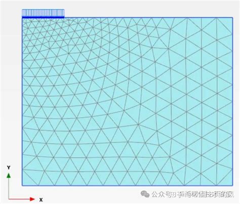 【超详细】plaxis软件简介、 Plaxis Python Api环境搭建、自动化建模、python全自动实现、典型岩土工程案例实践应用 知乎