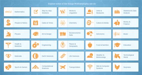 Help Solve My Math Homework