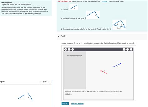 Solved TACTICS BOX 1 4 Adding Vectors To add two vectors Ē Chegg com