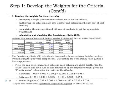 ahp calculations